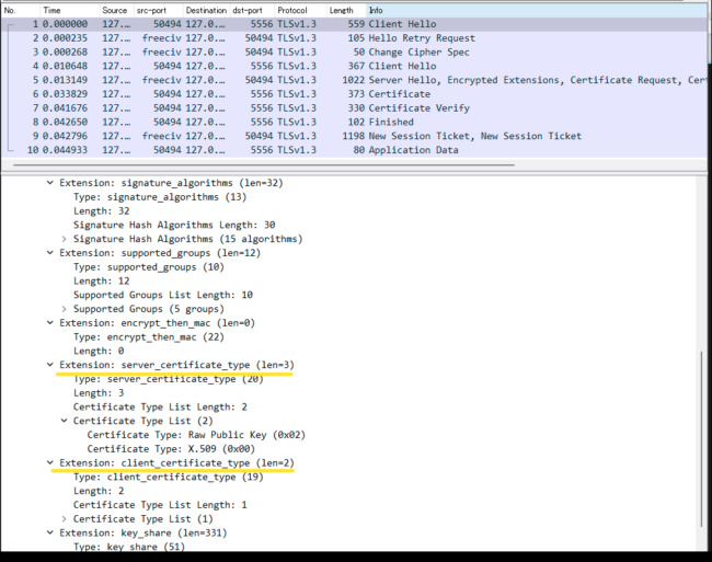 Raw Public Key をサポート - wolfSSL